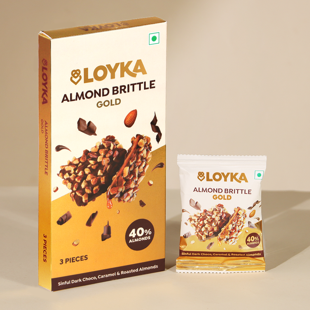 Products – Loyka